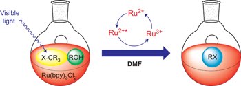 EMock Science Blog: Photoredox Catalysis - The Wonder of Visible Light