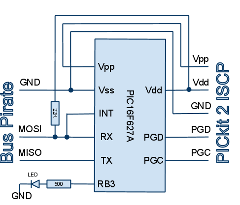 Random Tech Stuff: PIC Serial IO Example