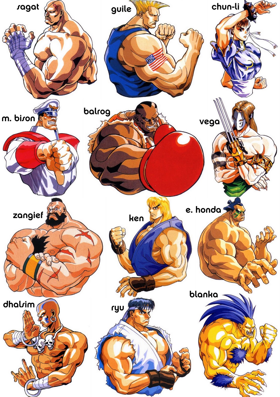 New Generation of Fighters: Street Fighter II - Hyper Fighting (1992)