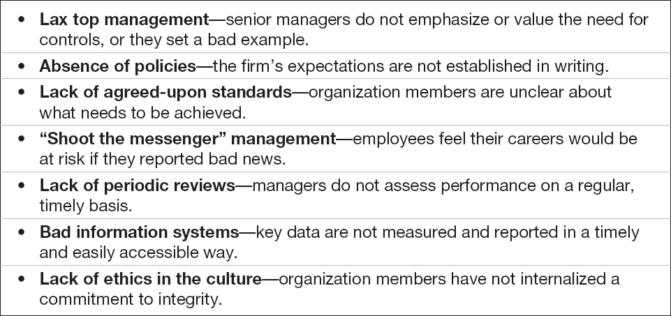 Managment at Kirkwod Community College: Chapter 16: Managerial Control