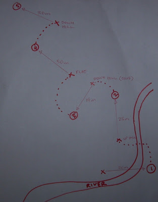 MIRI ARCHERY: Setting up our field archery