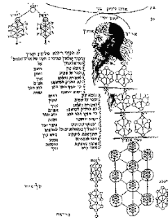 Kabbalah: 19/10/08 - 26/10/08