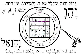 Elohim: וָהֵוָאֵל VaHeVaEL Vehuel Angel nº 49 del 20 de noviembre hasta ...