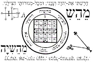 Elohim: מֵהֵשִ ( Mem Hey Shin ) MeHeShi Angel nº 5 del 10 de abril ...