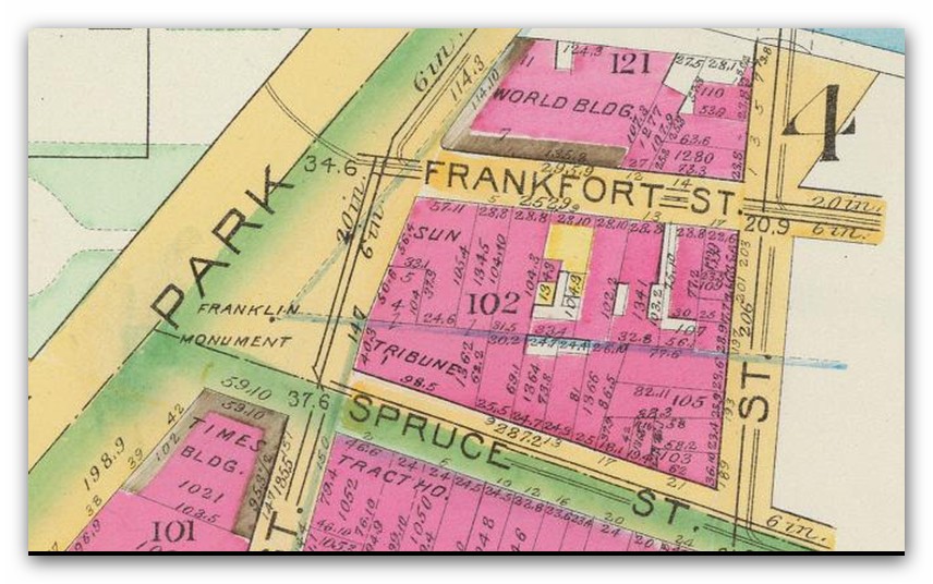 World Building: Part 4 - World Building - The early years