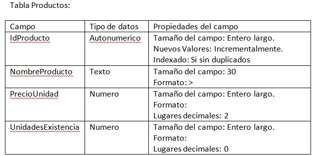informatica2