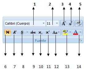 informatica1: FUENTE