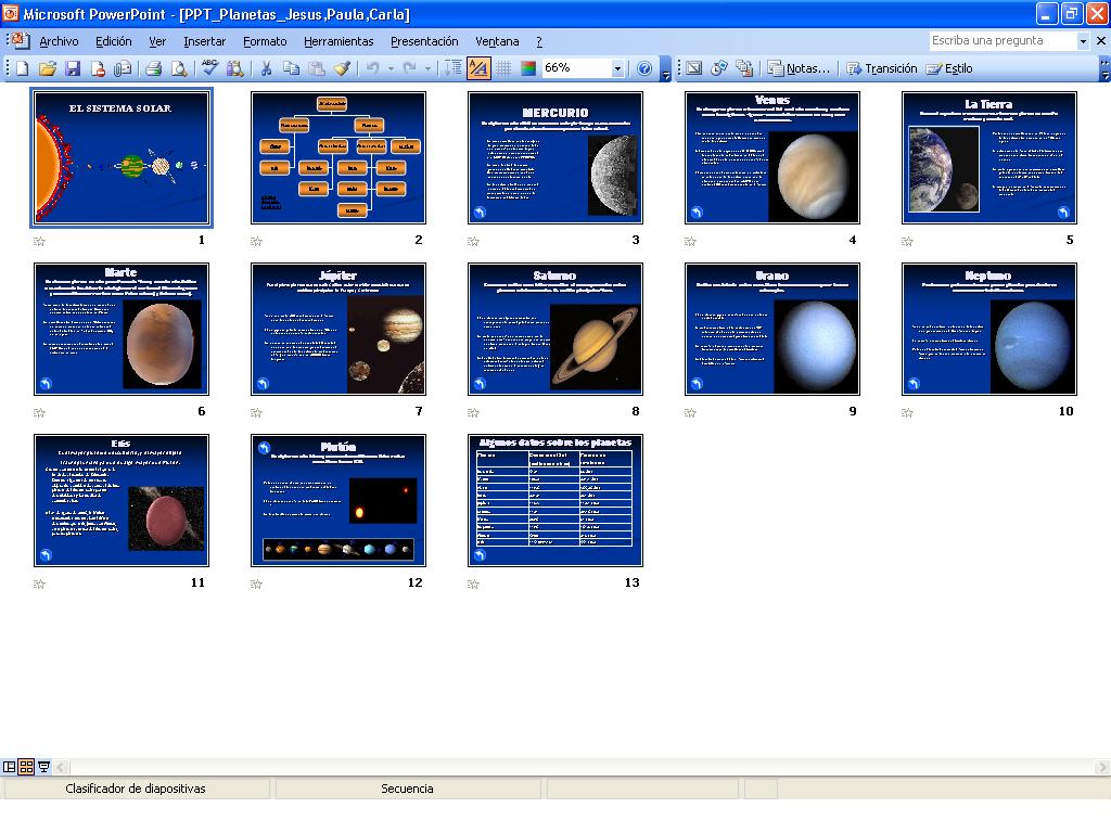 paegma8: El Sistema Solar