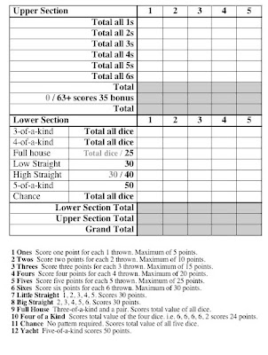 dtpÎnRomÂnia: Yams / iams / iamtz