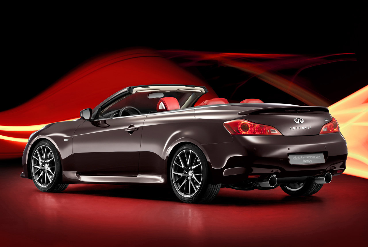 Infiniti Performance Line G Cabrio Concept (Pre-Salón de París)