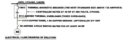PowerTips: Motor Starting and Running Currents and Rating Guide