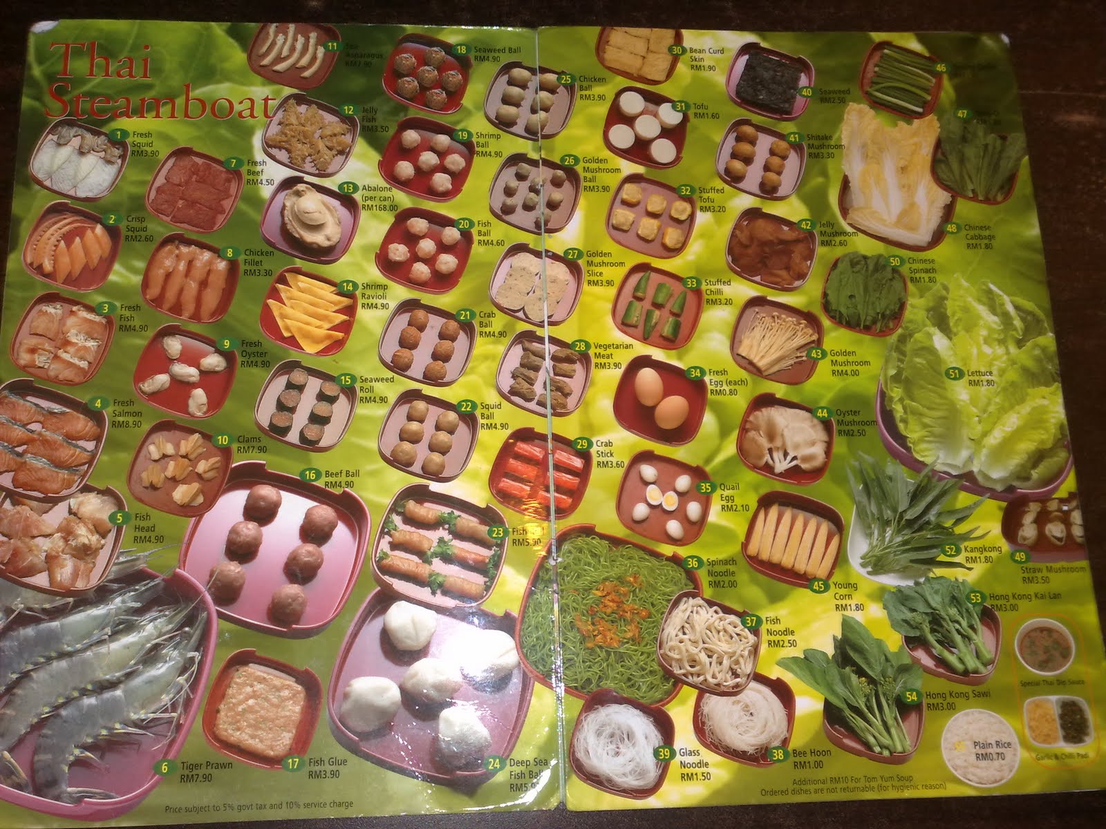 It's About Food!!: Johnny's Restaurant, Queensbay Mall