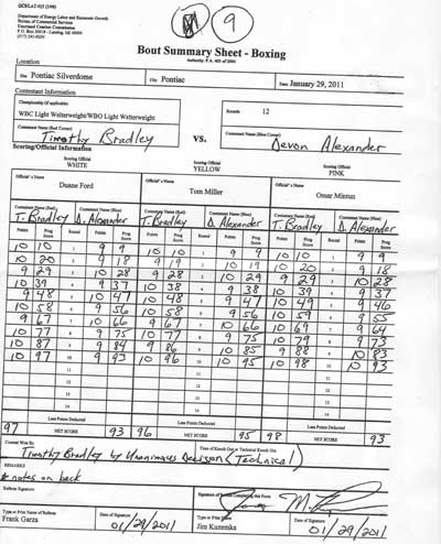 THE BOXING SCORECARD: January 2011