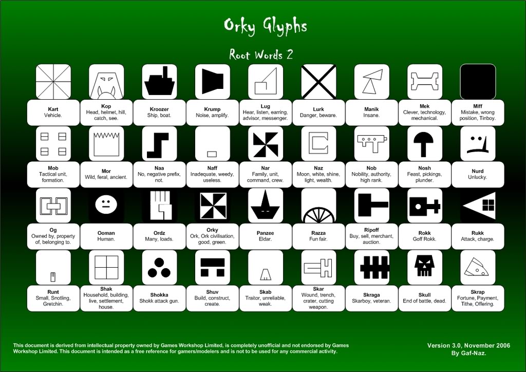 Official Orky Glyphs for your reference ~ The Orky Fort - Your HQ for ...
