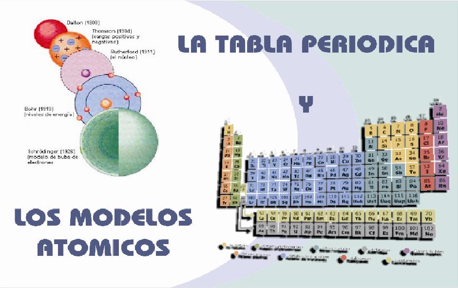 tabla periodica y modelos atomicos