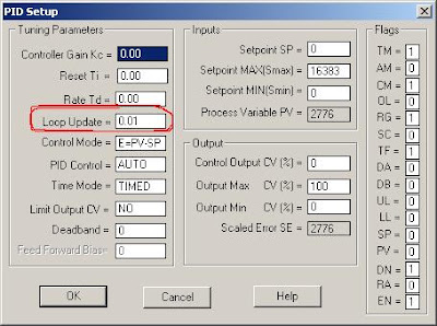 Automaticus: PID no RSLogix 500