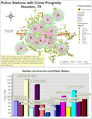 Applications in GIS: Crime Analysis: Houston Crime