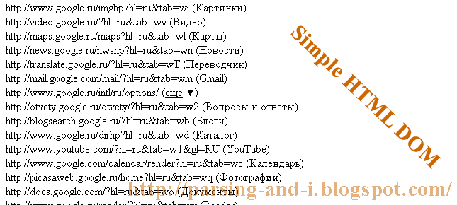 Php Simple Html Dom Parser — Парсинг от А до Я