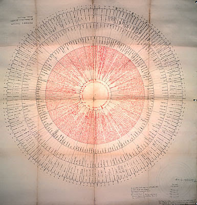 A Gentle Madness: Bookcase 6
