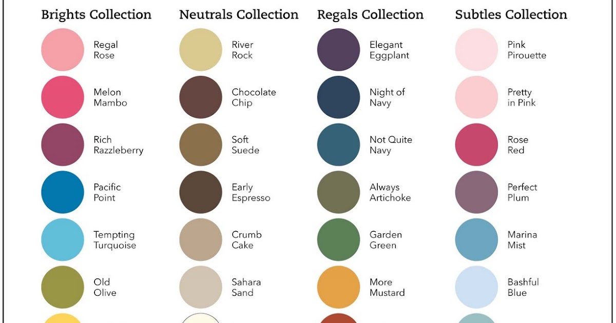 Sara Smeby | Stampin' Up! Demo | Studio-Sara | Sweet and Simple {Ideas ...