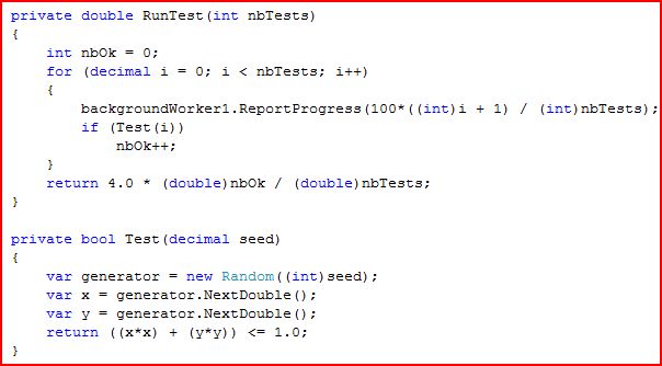 Understanding Monte Carlo Simulation C#
