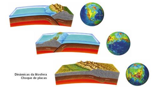 Viver o Mundo: Diversidade de magmas