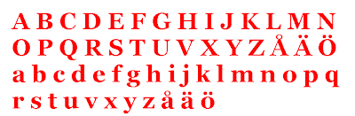 Suomen linkit: Aakkoset