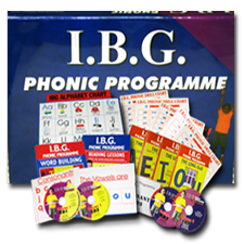 Examination of a Software