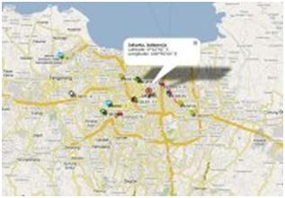 AMATIR RADIO INDONESIA: STASIUN DAN KOMUNIKASI RADIO AMATIR