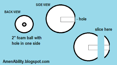 AmenAbility: The Makings of a Muppet, Pt. 1