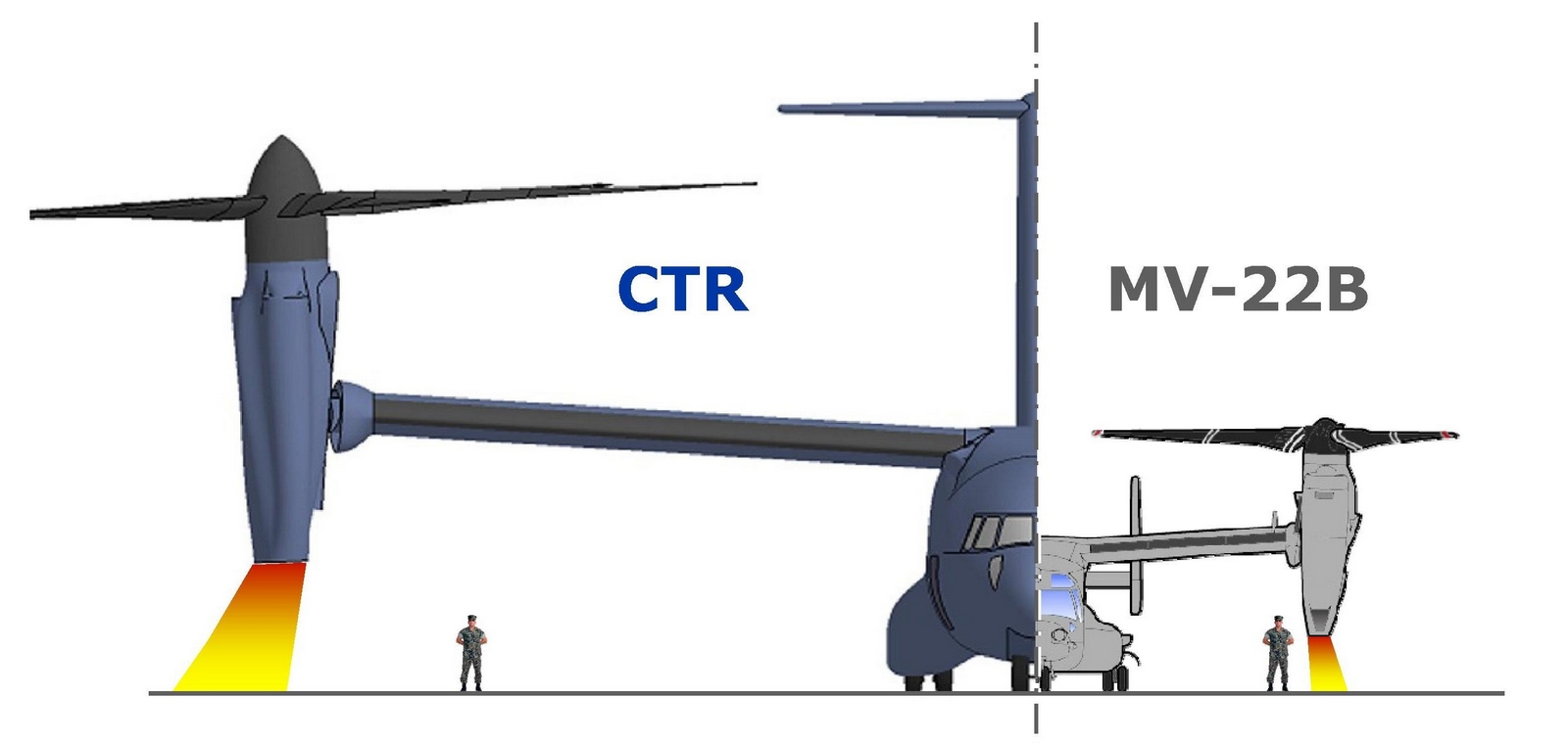 www.Noticias-Aero.info: Boeing's JCALS: A Common Answer to Joint Airlift