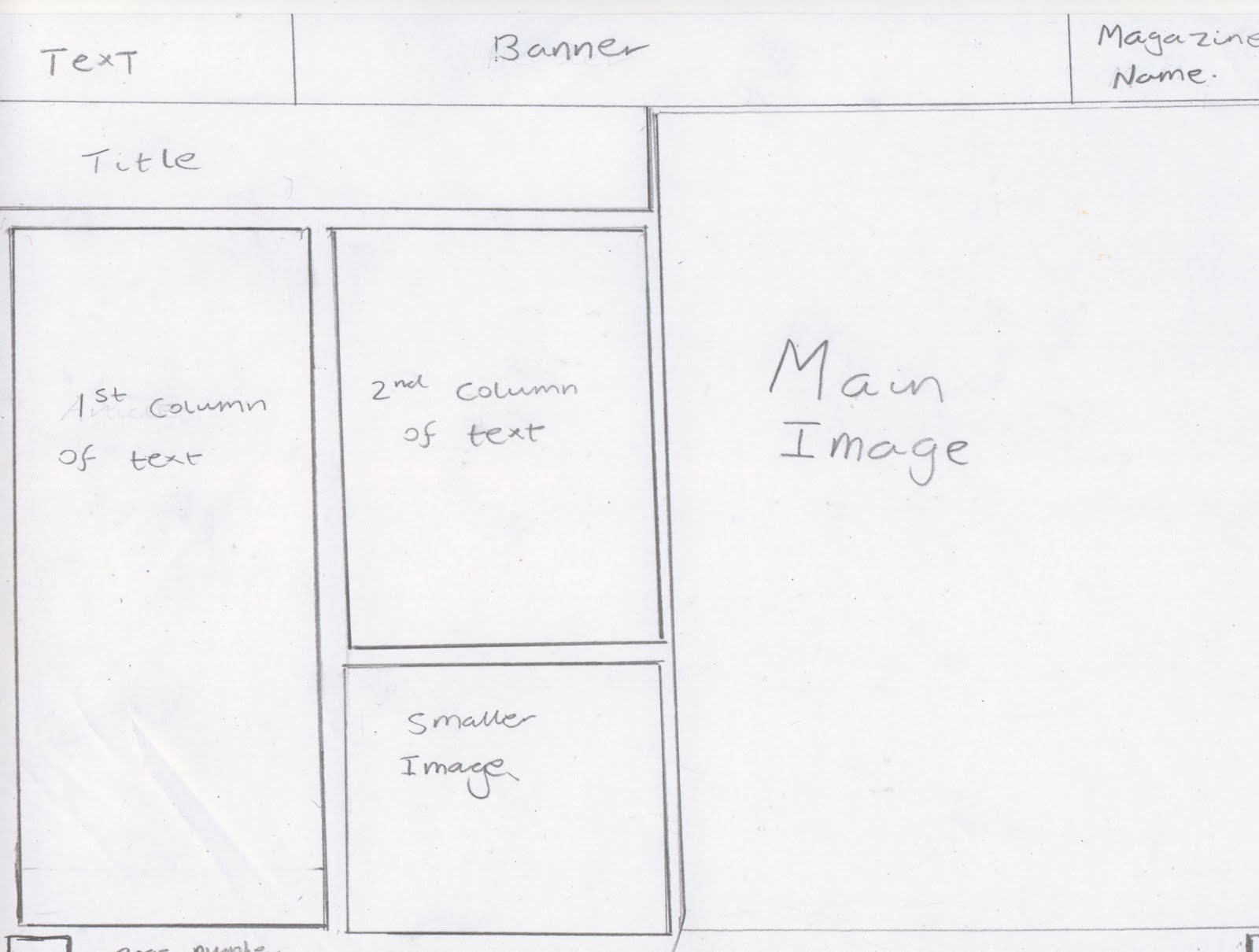 Luke Howley AS media: Double page spread initial design 2