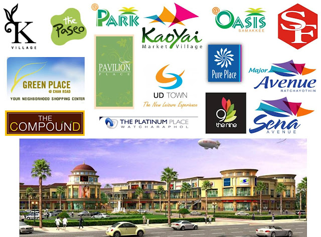 COMMUNITY MALL THAILAND: Community Mall Market