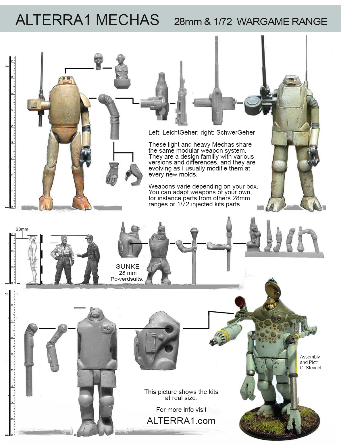 Renax ALTERRA1 28mm Wargame range: Mecha 28mm ou 1/72, wargamme