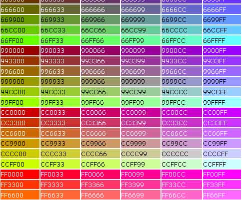 Belajar Komputer Bone: DAFTAR KODE WARNA WEB