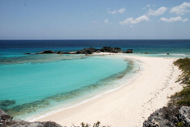 Islands you must visit through out your life time