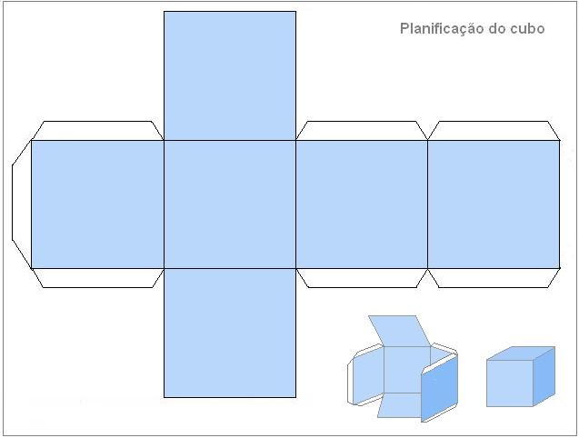 Matemática Descomplicada: Planificação do Cubo