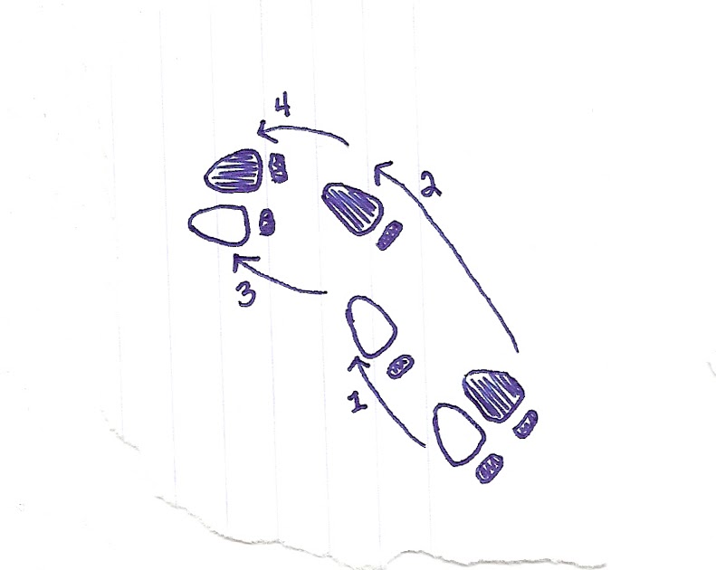 BallroomDancething: Social Foxtrot - Promenade