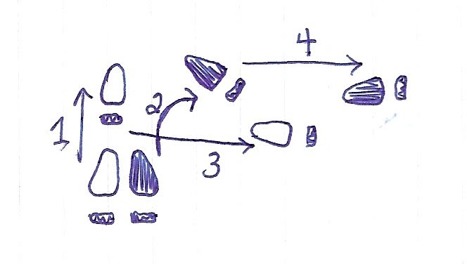 BallroomDancething: Tango - Five Step