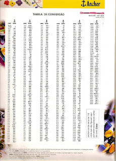 Tabela de conversão Dmc _ Anchor e DMc_Anchor_ Maxi - Decorações e Artes