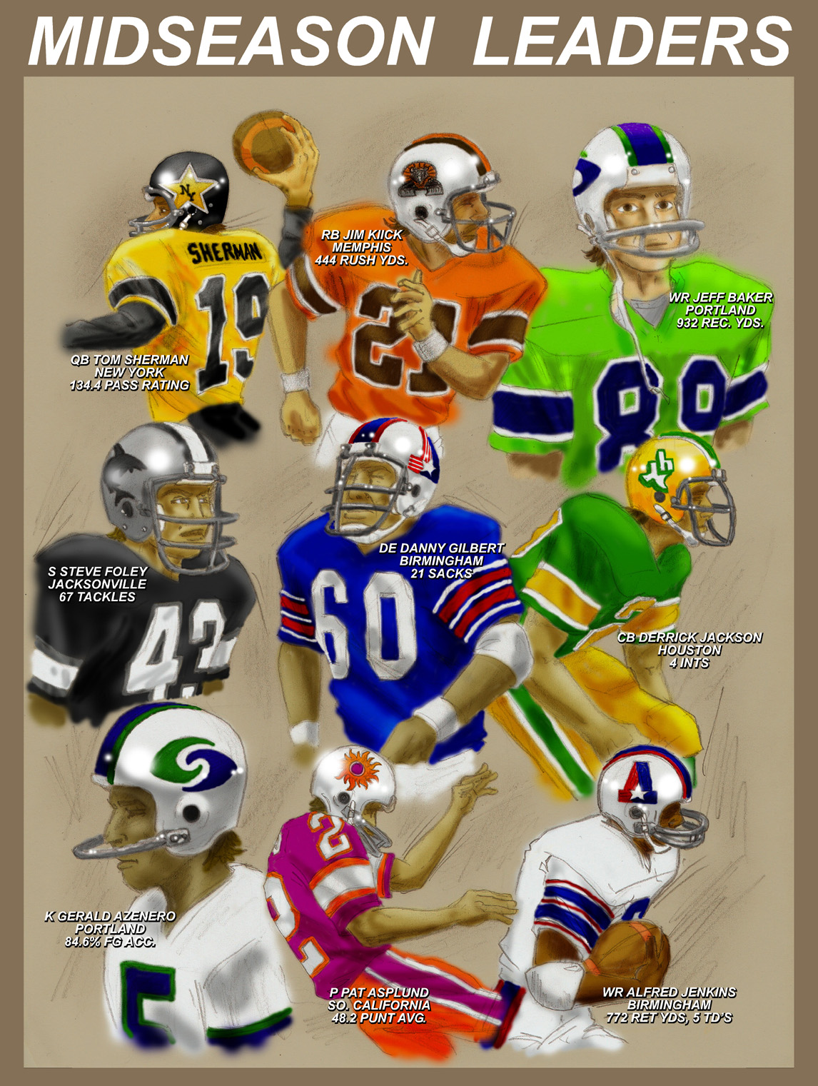 Football...and other important things.: May 2010