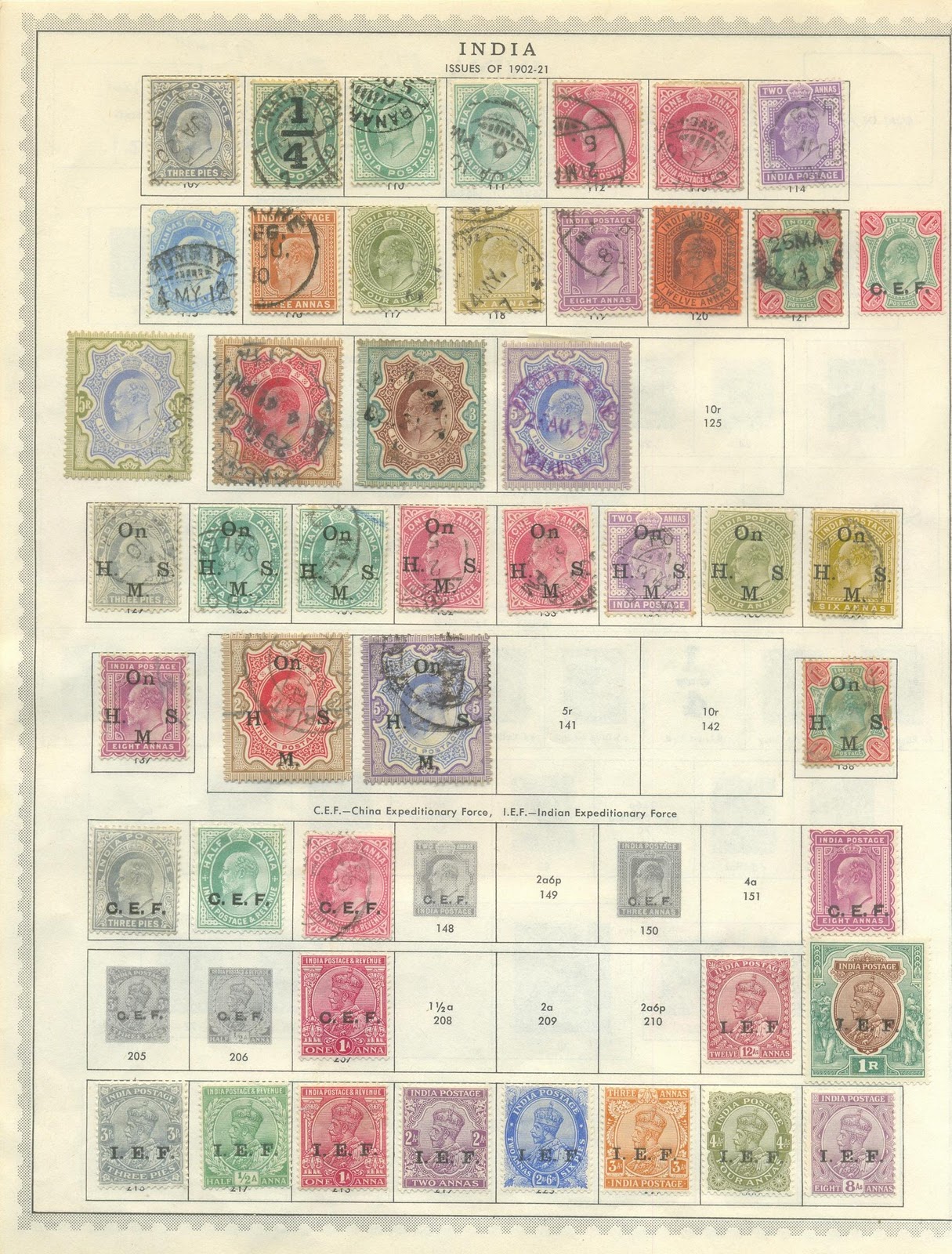 India Stamps Details: INDIA STAMPS PRE-INDEPENDENCE