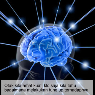 Rahasia Kekuatan Pikiranmu