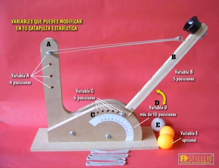 PROYECTO DE AULA PENSAMIENTO ALGORÍTMICO.: CATAPULTA CASERA