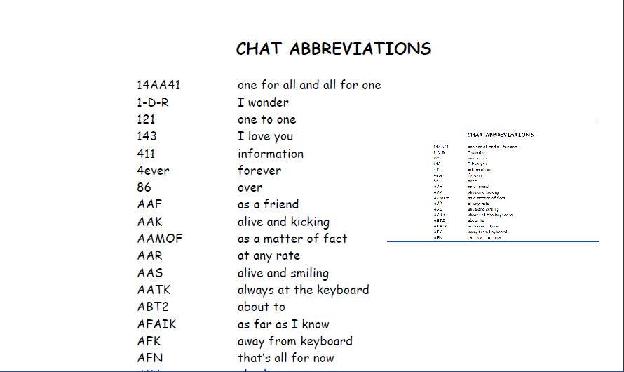 Chat Abbreviations ~ All in One