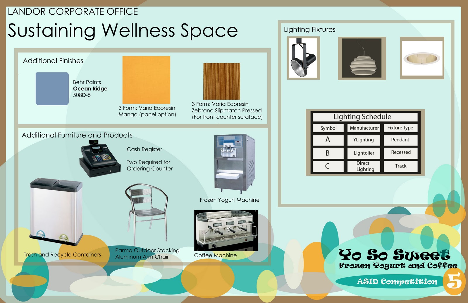 Emily Boelsems: Fall 2010 Final: Wellness Center Project