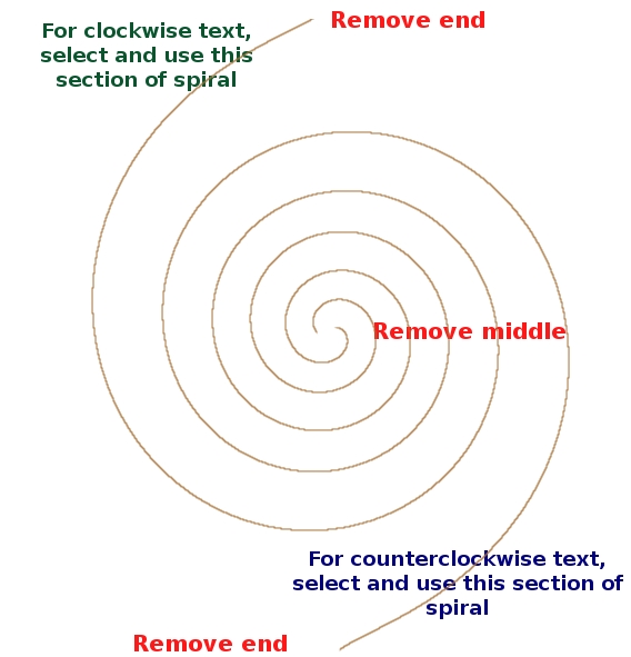 GIMP Stuff: Create text spiral using gimp