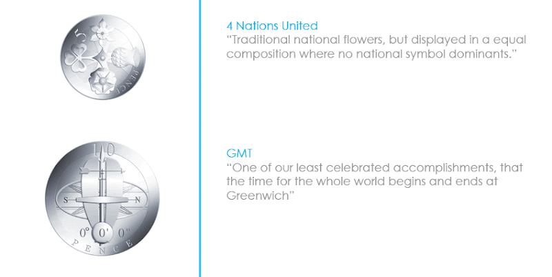 tom gilbert creates...