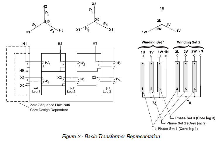 Technical Data Bank of Electrical Engineering: TRANSFORMER - SYMBOLS ...