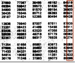 Rancangan Acak Lengkap (RAL)